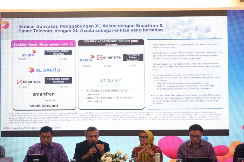 Inilah 3 Alasan Dibalik Mergernya XL Axiata dan Smartfren – NativZen