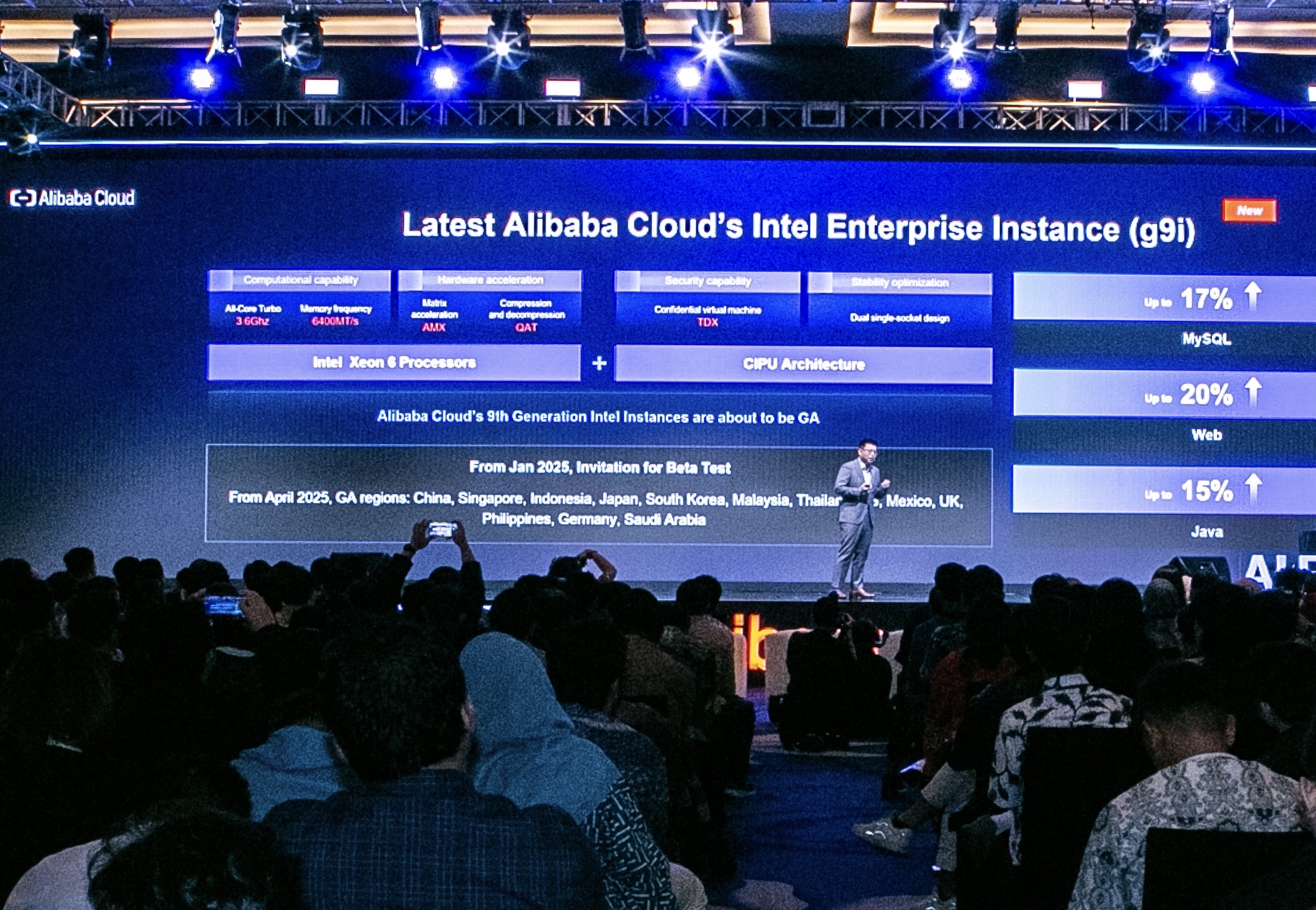 Alibaba Cloud Umumkan Model, Tools, dan Infrastruktur AI Terbaru – NativZen